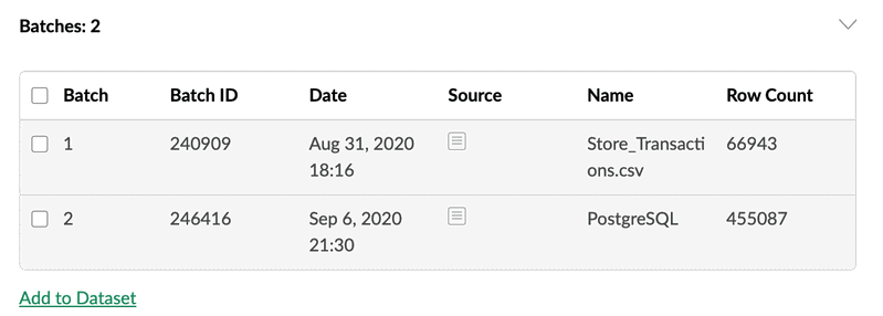 Dataset | Mammoth Product Documentation