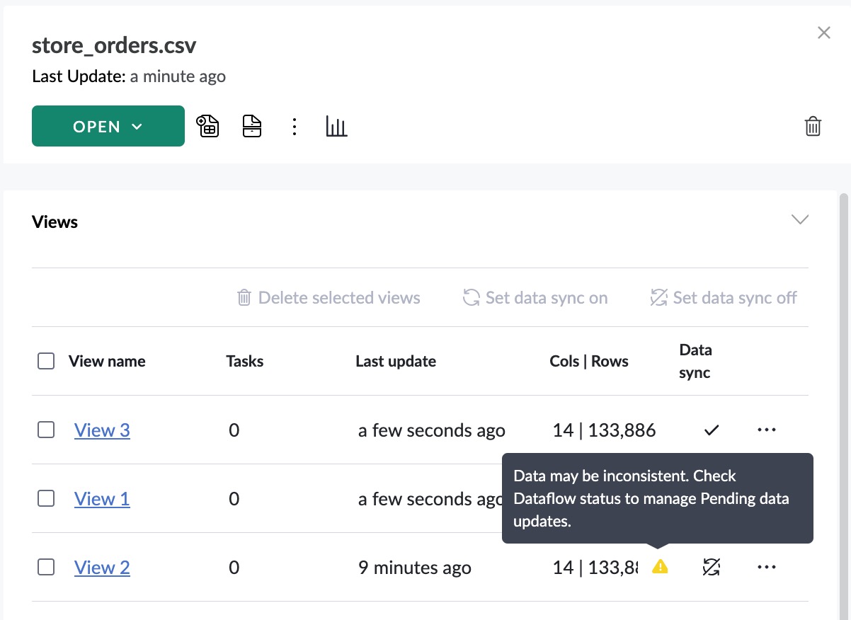 Mammoth Product Documentation | Mammoth Product Documentation